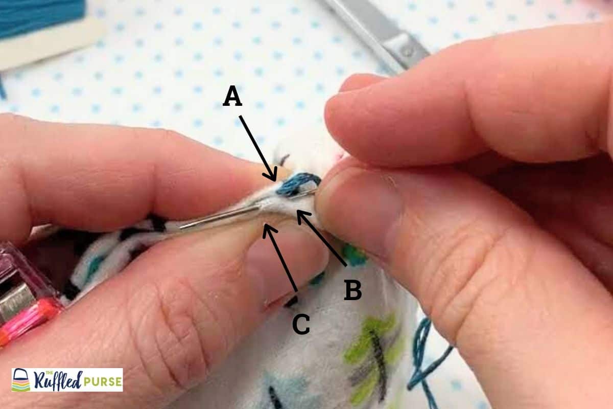 How to Do an Invisible Stitch (aka the Ladder Stitch) - The Ruffled Purse®